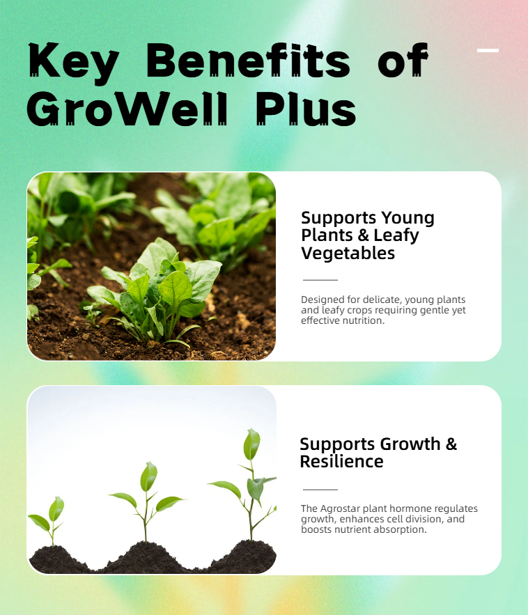 Growell Plus Leafy Booster 1L - AGROSTAR